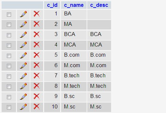 Create Dynamic Check Box And List Box Through Function In Php